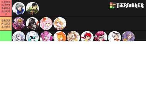 Compass Characters Tier List Community Rankings Tiermaker