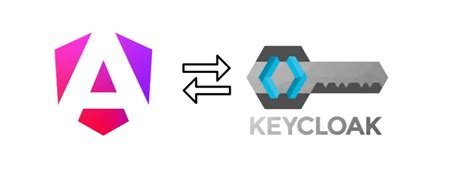 Securing A React App Using Keycloak By Nishada Liyanage Hexadefence