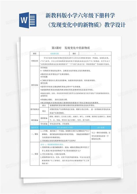 新教科版小学六年级下册科学《发现变化中的新物质》教学设计word模板下载编号qpmoweab熊猫办公