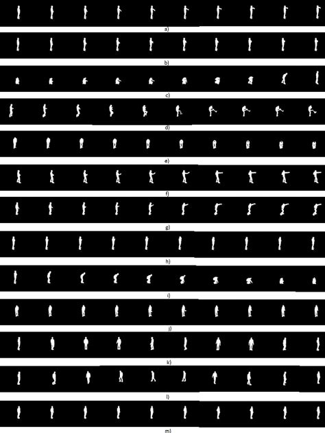 Figure 1 From Action Recognition Based On Hierarchical Self Organizing Maps Semantic Scholar