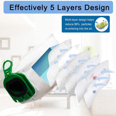 12 Sacs d Aspirateur pour Vorwerk Kobold VB100 VB 100 Sac À Poussière