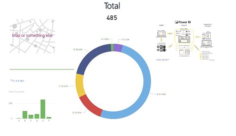 Solved Is There A Visual Like A Doughnut With Picture Dat Microsoft Fabric Community