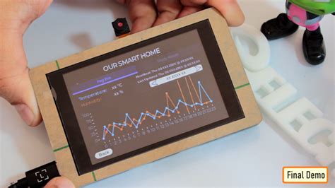 Esp Terminal With 3 5 Spi Capacitive Touch Display