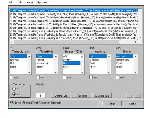 Figure 9 From Smart Aquarium Control And Notification System Utilizing