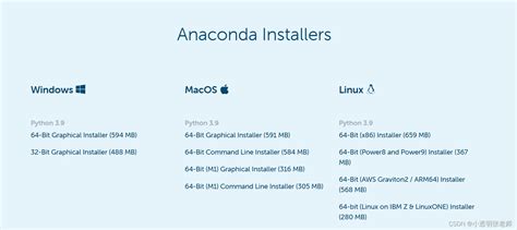 Python初学 Anaconda安装方法python安装anaconda Csdn博客