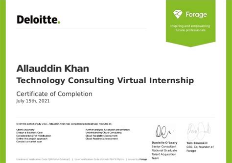 Allauddin Khan On Linkedin Successfully Completed The Virtual