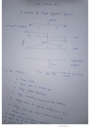 Formula Sheet Reinforced Concrete Design II Studocu
