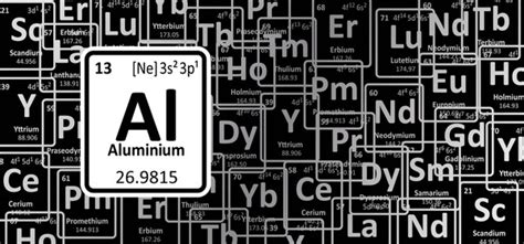 6 Thousand Atomic Number Atomic Mass Elemental Name Elemental Symbol