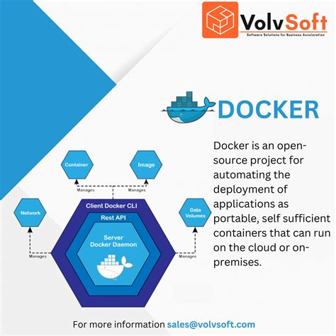 volvsoft on linkedin devops kubernetes containership coding cloud