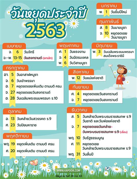 วันหยุดปี 2563 ปฏิทินวันหยุดราชการ 2563