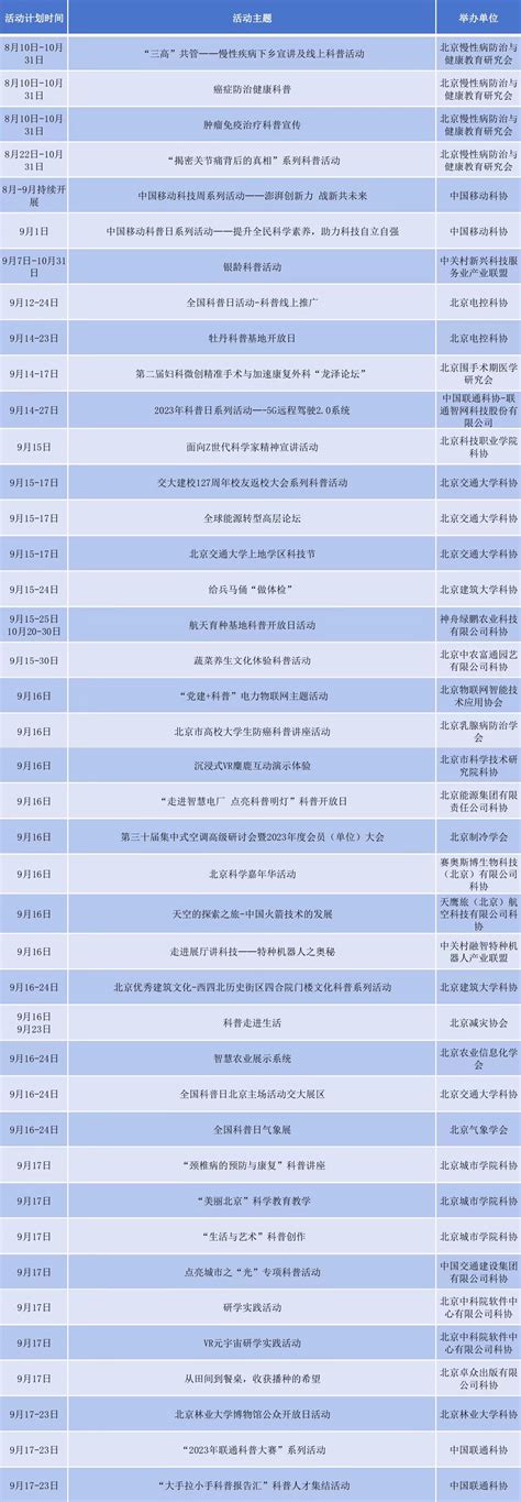 图文详情