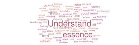 Untitled Word Cloud WordItOut