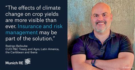 Florian Niklas On Linkedin Shaping Tomorrow Together