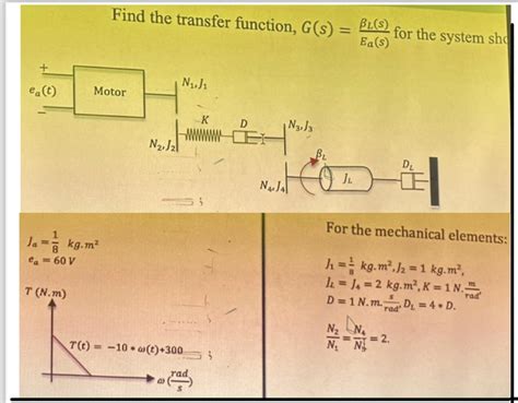 solved find the transfer function g s βl s ea s ﻿for the