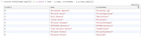 Chrome Developer Tools Inspect JSON Path And Extract Data Quickly TechBrij