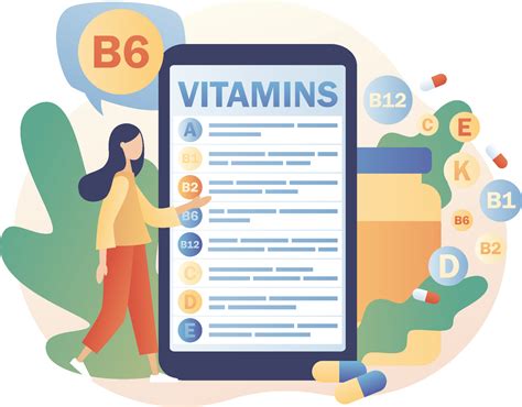【維生素b6懶人包】b6功效、副作用與食物來源完整解析 健康元宇宙