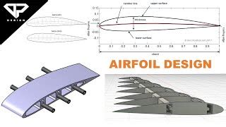 How To Import Airfoil Coordinates Modeling Airfoils In Solidworks Cad Guru Girish M Mp Mp