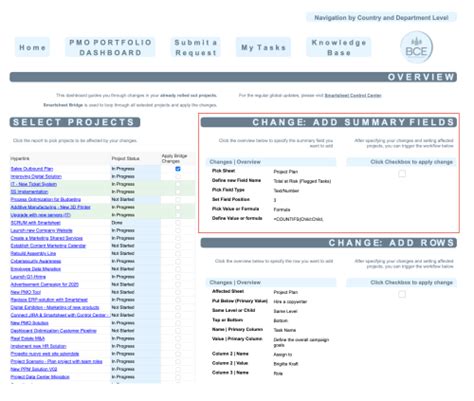 Enhanced Global Updates Add New Rows Summary Fields And Cross Sheet References Smartsheet