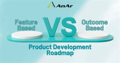 Product Roadmaps Feature Driven Vs Outcome Driven Anar
