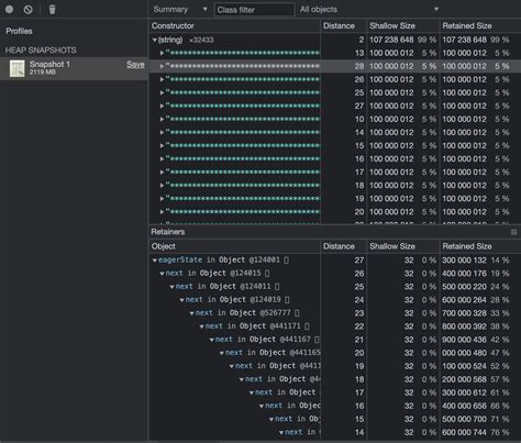Bug Memory Leak After Setting The Same Data For Several Times With