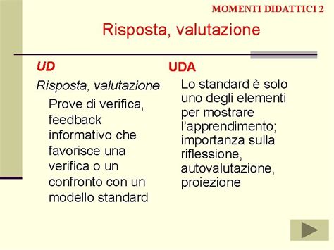 Unit Didattiche Unit Di Apprendimento Didattica Modulare SSIS