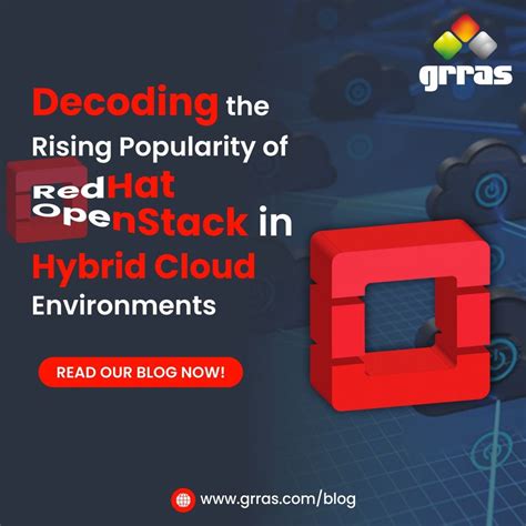 Aarambhbygrras Your Guide To Cloud Trends Grras Solutions P Ltd Posted On The Topic Linkedin