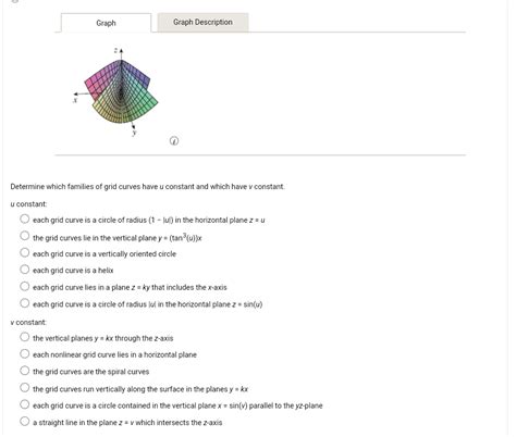 Solved Determine Which Families Of Grid Curves Have U Chegg Com