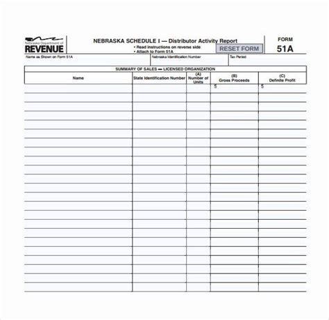 Weekly Sales Activity Report Template Beautiful 25 Sales Activity Report Templates Word Excel