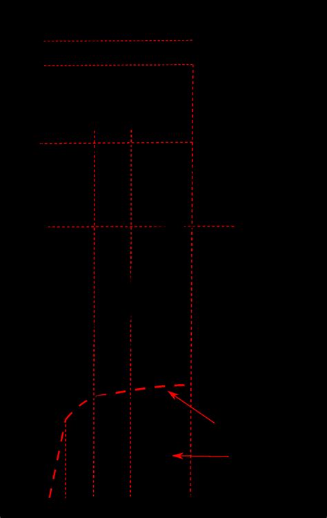 The Relationship Between A Continuum Damage Mechanics Cdm Variable