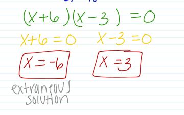 Log Quiz Review Educreations