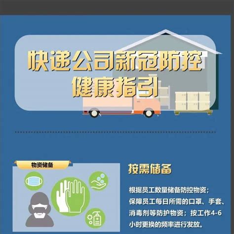 防疫科普 快递防疫之快递公司篇！吴伟刚魏思梦王苑阳