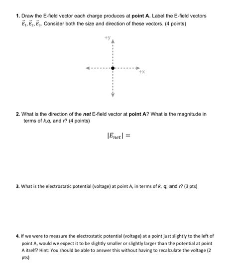 Solved Part 2 Any Electrically Charged Object Creates An Chegg Com