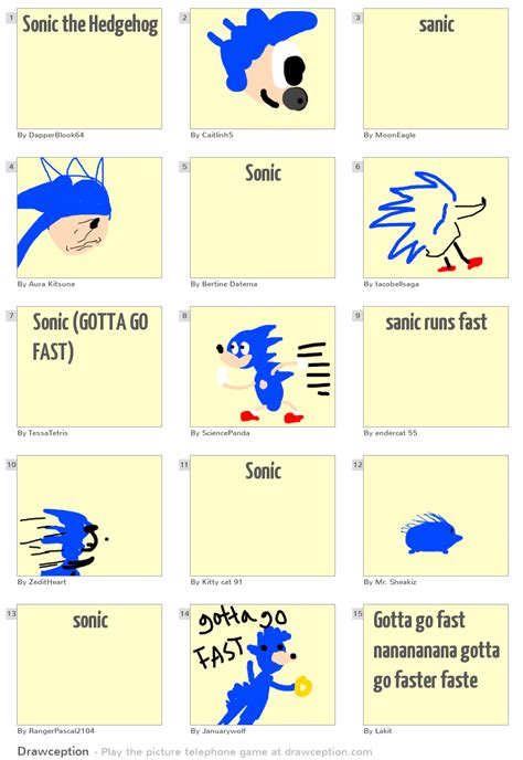 Sonic The Hedgehog Drawception