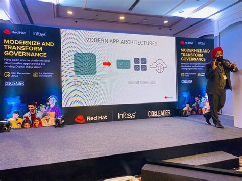 Cioandleader On Linkedin Modernization Digitalization It Itleaders Technology Data…