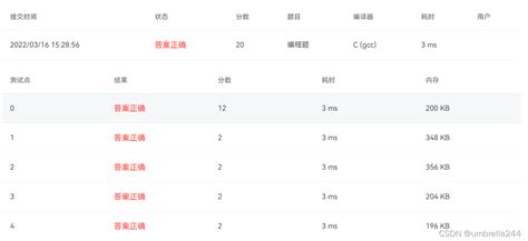 L1 023 输出gplt 20 分 含解题思路 C语言 平均用时3msjaval1 023 解题思路 Csdn博客