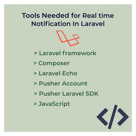 Milind Daraniya On Linkedin Laravel Php Webapp Webdev Webdesign Code Coder Programming