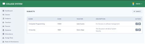 College Management System Project In Laravel With Source Code 2022