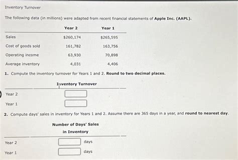 Solved 2 Compute Days Sales In Inventory For Years 1 And