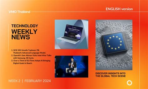 Technologynews Vmo Vmoglobal Vmojapan Vmoamerica Vmodx Vmoai Vmo Thailand