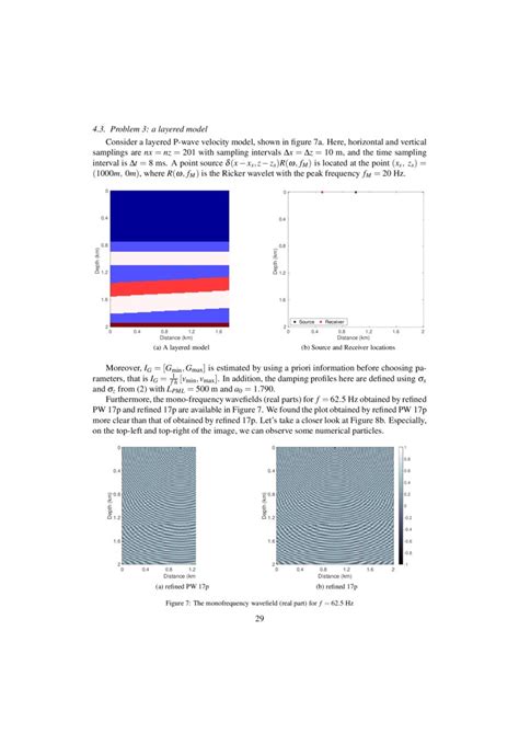 A Generalized Optimal Fourth Order Finite Difference Scheme For A 2d