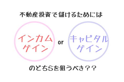 不動産投資のインカムゲインとキャピタルゲインの意味と違い