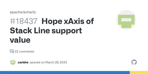 Hope Xaxis Of Stack Line Support Value Issue Apache Echarts