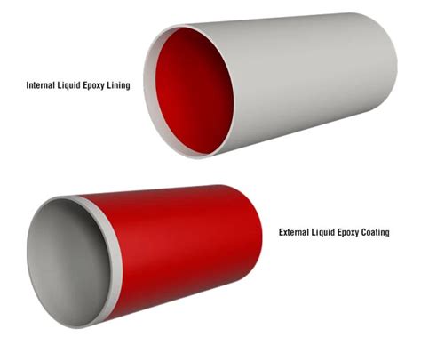 Liquid Epoxy Coatings And Linings For Steel Water Pipes And Fittings Steel Pipeline Solution
