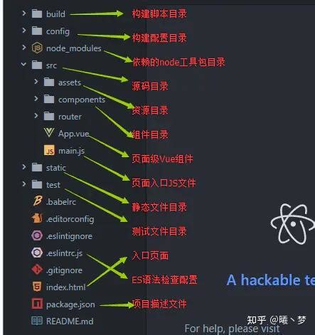 Vue Vue Clivue