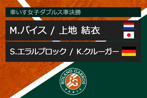 全仏オープンテニス2018【車いす】 女子ダブルス準決勝 Mバイス 上地 結衣 Vs Sエラルブロック Kクルーガー