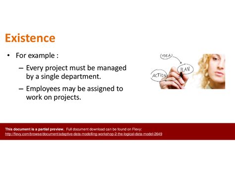 Ppt Adaptive Data Modelling Workshop The Logical Data Model Slide Ppt Powerpoint