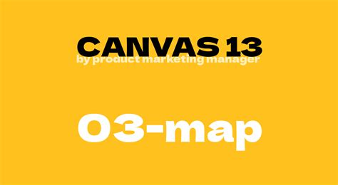 Value Proposition Formulation Map