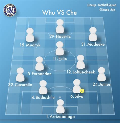 Chelsea Fc Info On Twitter ウエストハムu対チェルシー、スターティングメンバー📝 ケパ ジェームズ シウバ