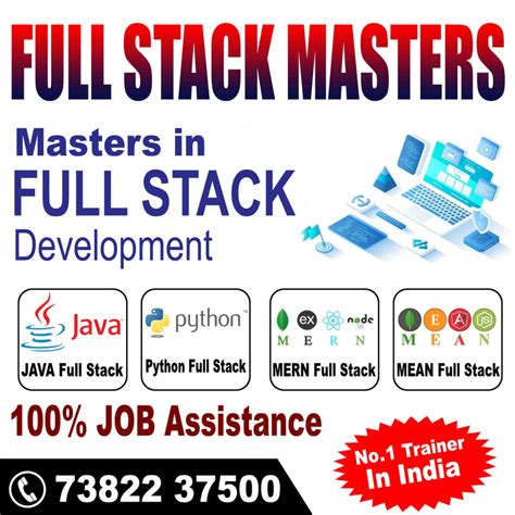 Call7382237500best Javapythonmern Full Stack Training In Hyderabad