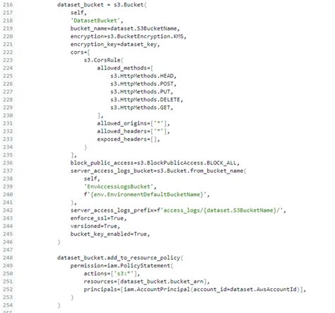 Cdk Pipeline Assets Build Fails · Issue 210 · Data Dot Alldataall